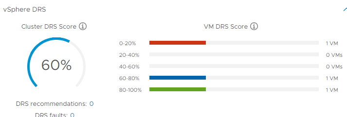 VMware vSphere 7.0 DRS Improvements – What’s New? – VirtuallyVTrue